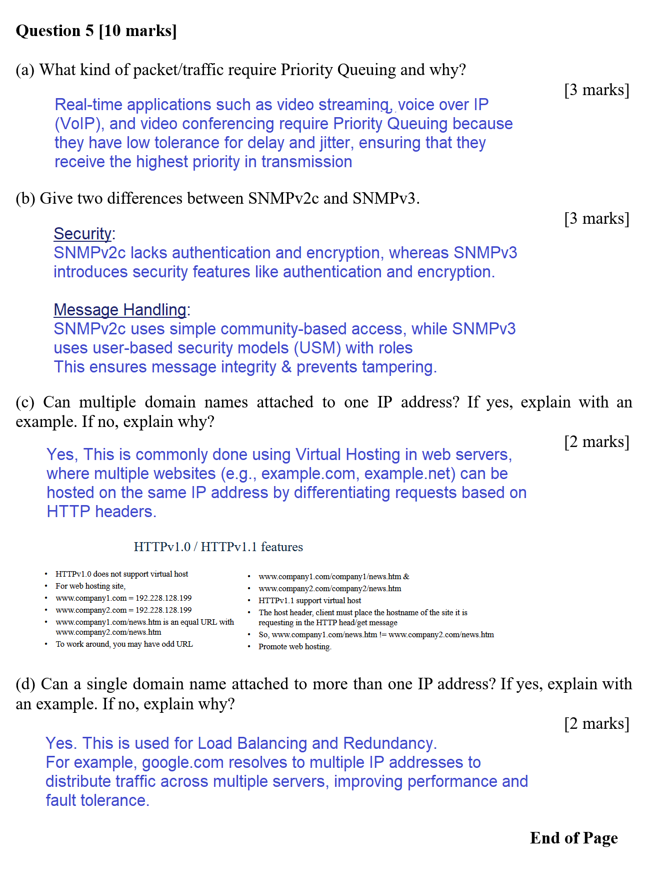 Exam questions - TSN 2201